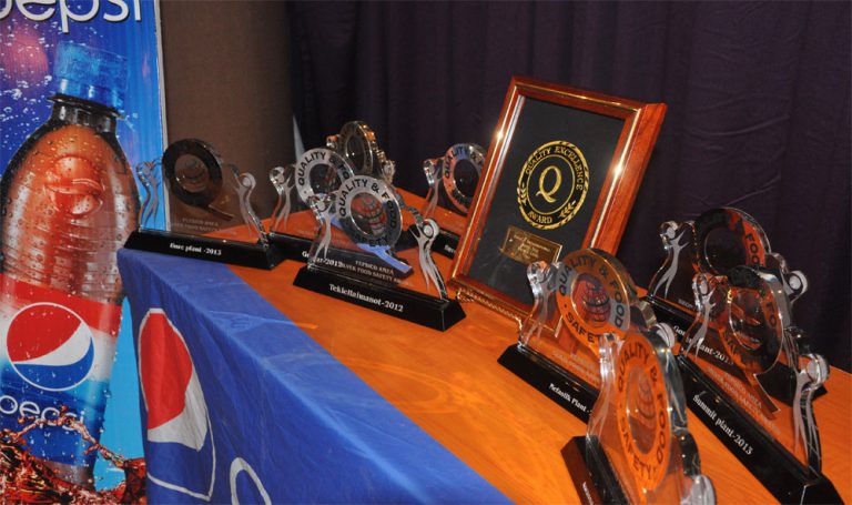 Quality Control & Food Safety - Moha Soft Drinks Industry S.C